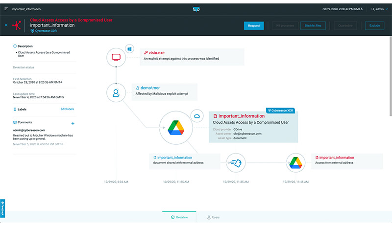 Cybereason XDR delivering future-ready attack protection - TECHx Media