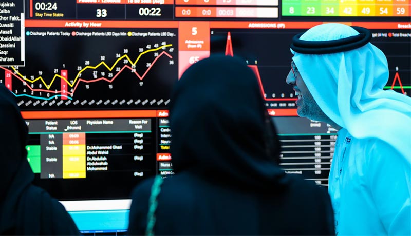 UAE medical device market to top AED 5.6 billion by 2025 - TECHx Media