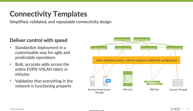 Juniper Networks takes intent networking to next level with new Apstra software - TECHx Media