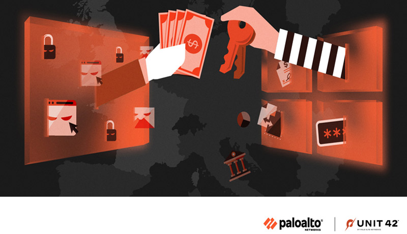 Ransomware groups to watch: Emerging threats - TECHx Media