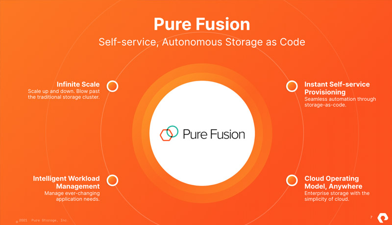 Pure Storage introduces Pure Fusion: A self-service, autonomous storage ...
