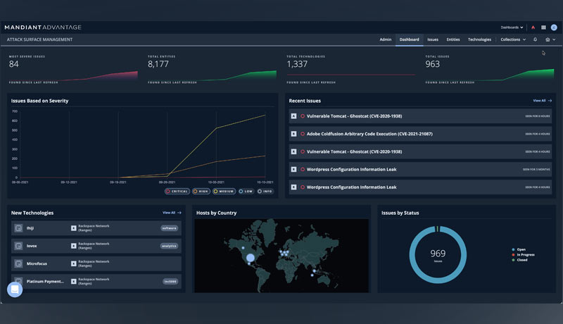 Mandiant expands SaaS platform capabilities - TECHx Media