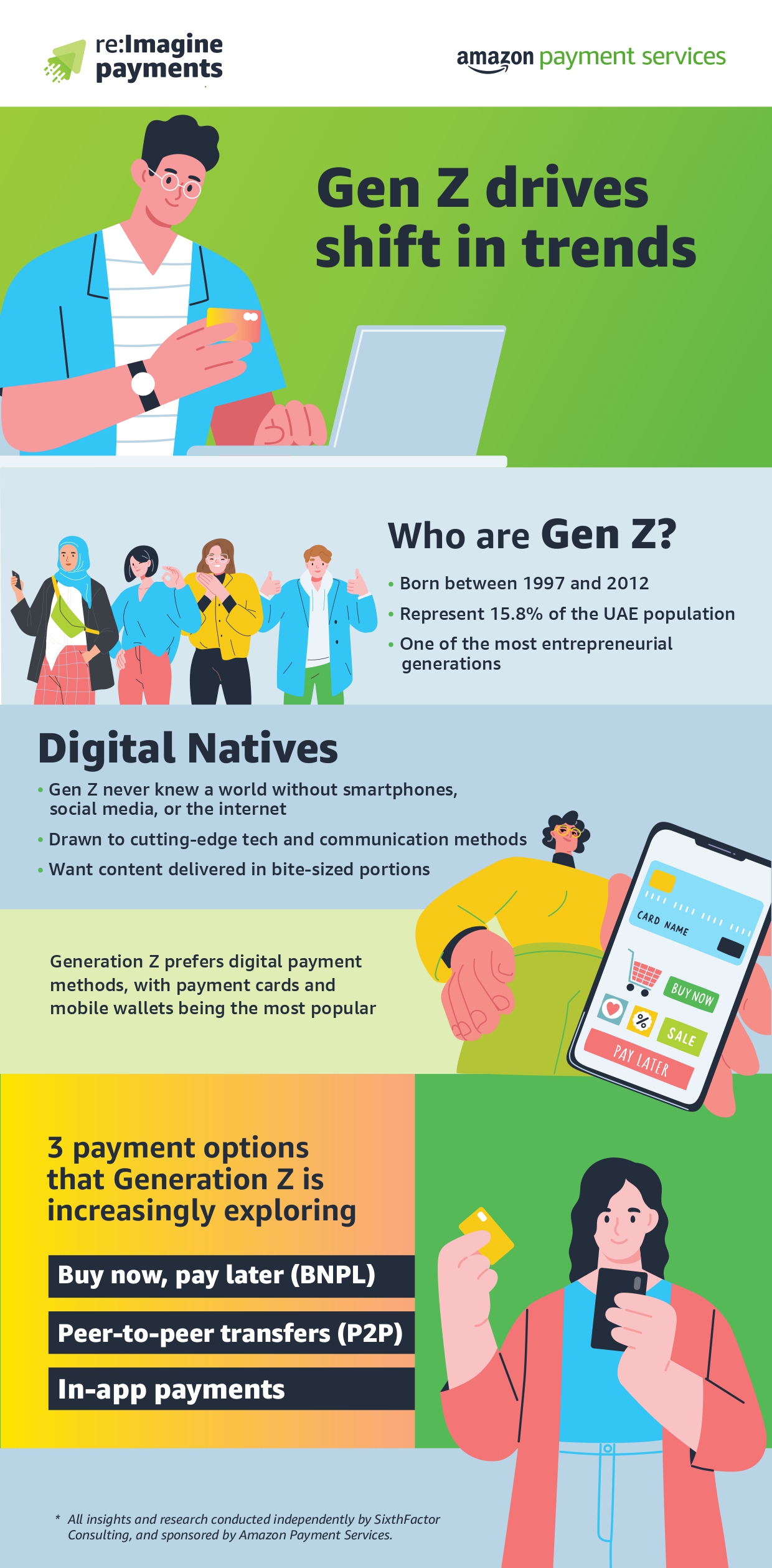 Decoding Gen Z’s digital payment attitudes: Insights by Amazon Payment ...