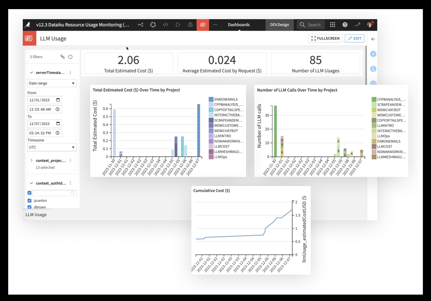 Dataiku Unveils Real-Time GenAI Cost Oversight